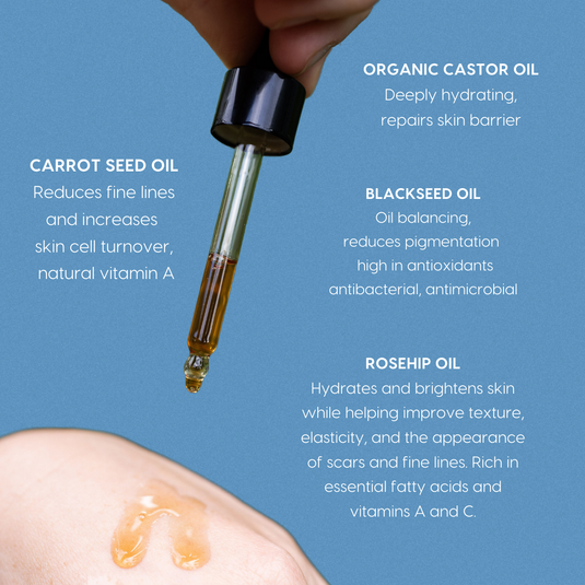 Sensitive Facial Elixir – Liminal Elixirs